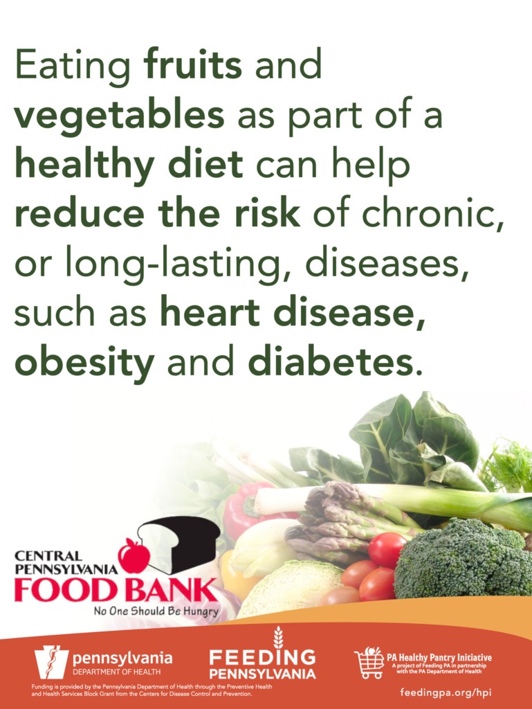 A-Frame Posters - Healthy Pantry