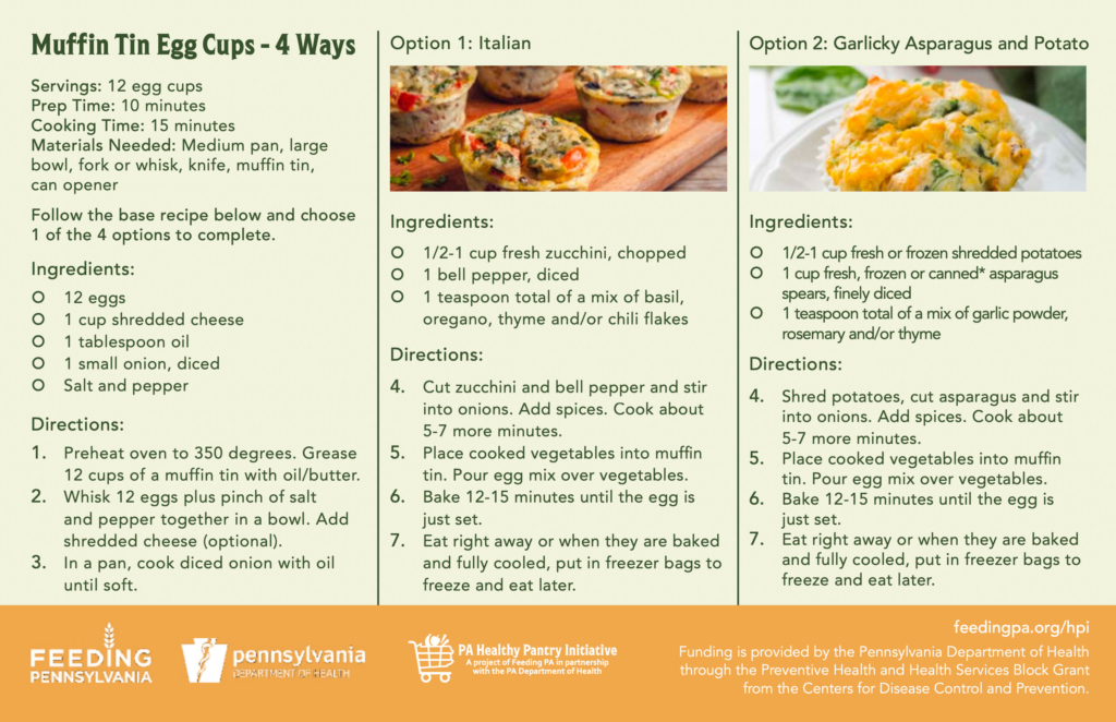 Breakfast Recipe Cards - Healthy Pantry