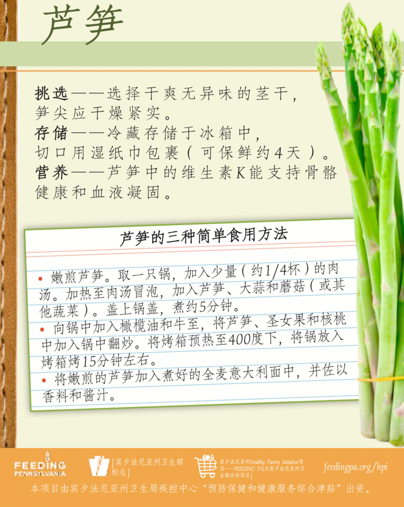 Produce Cards - Mandarin - Healthy Pantry